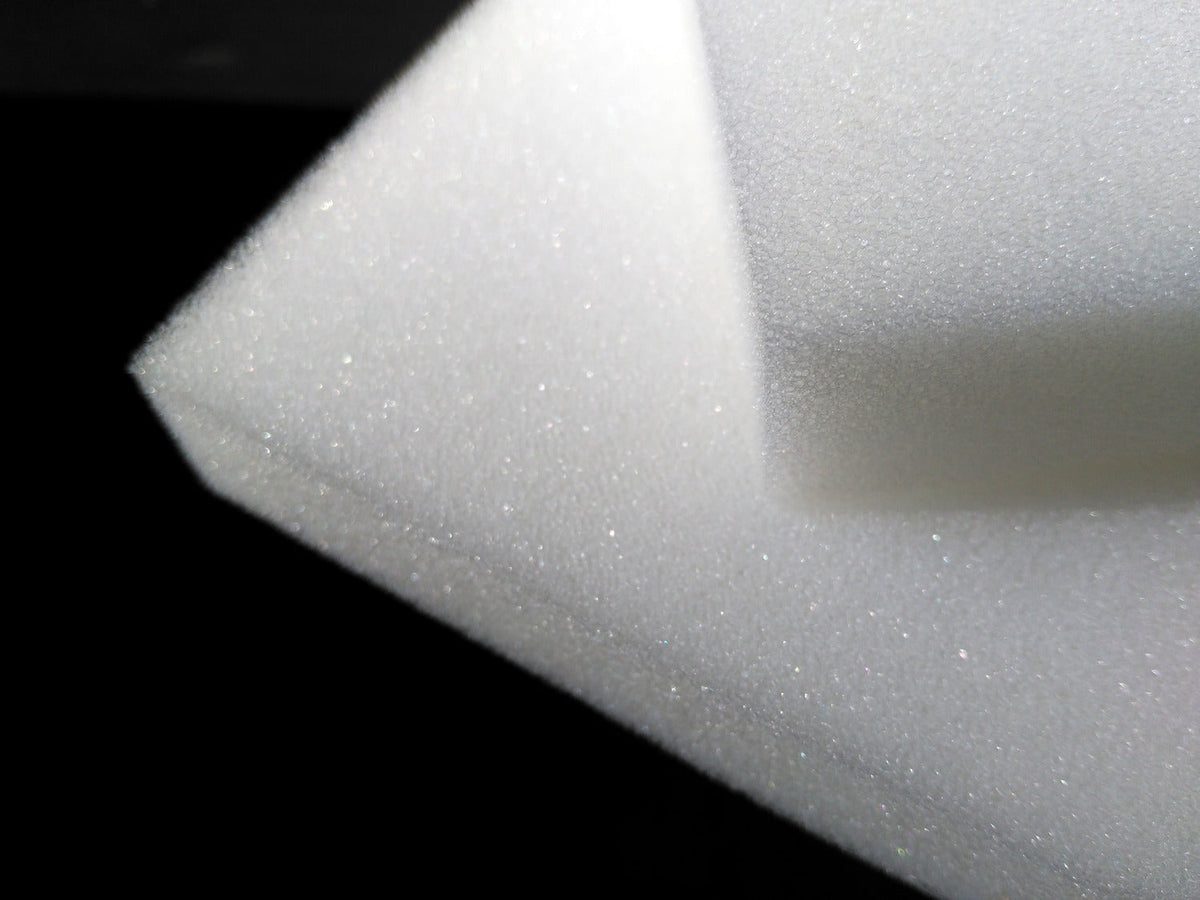 What Is Polyurethane (PU) Foam? Manufacturing, Density, and Mattress L
